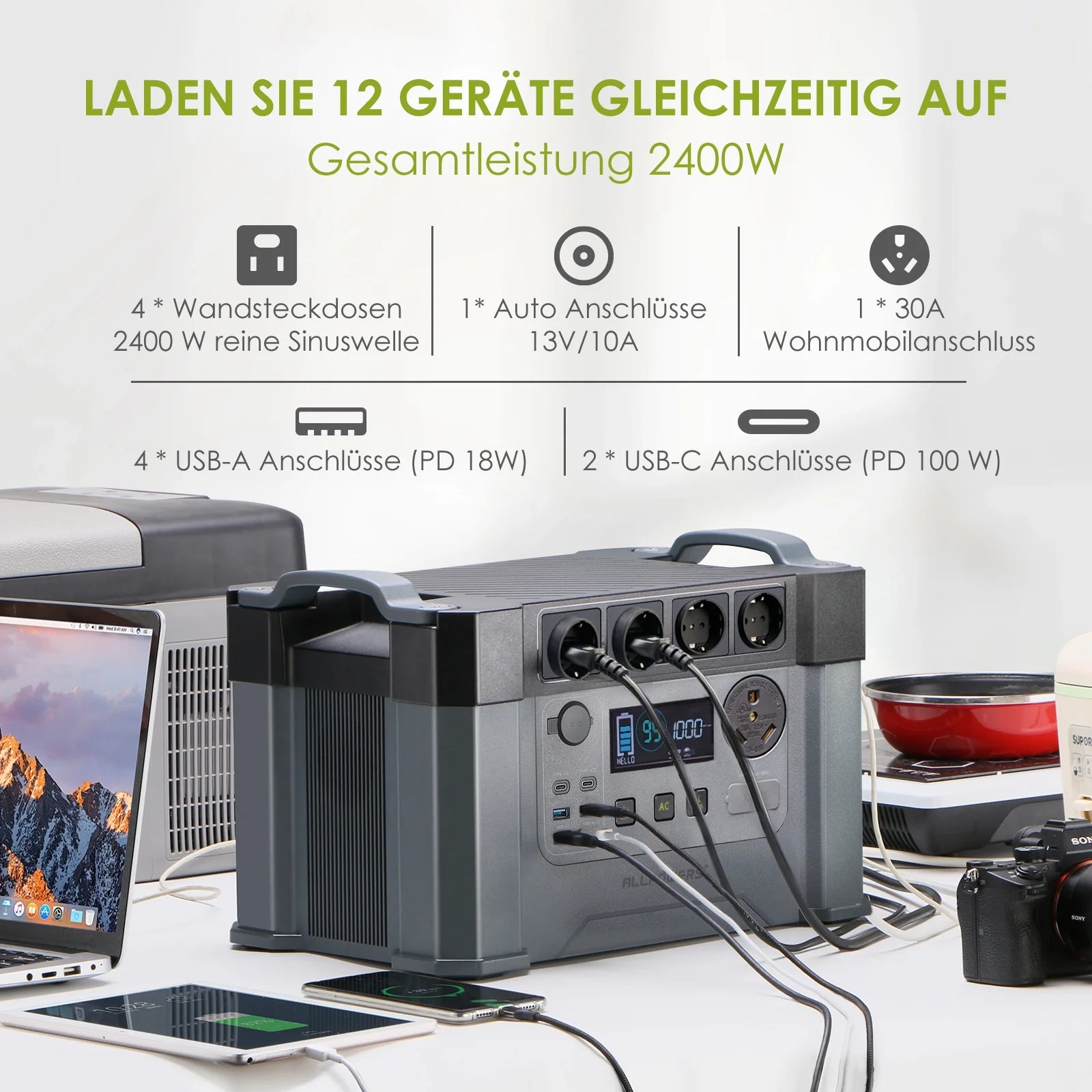 ALLPOWERS S2000 Pro Tragbares Powerstation | 2400W 1500Wh – ALLPOWERS ...